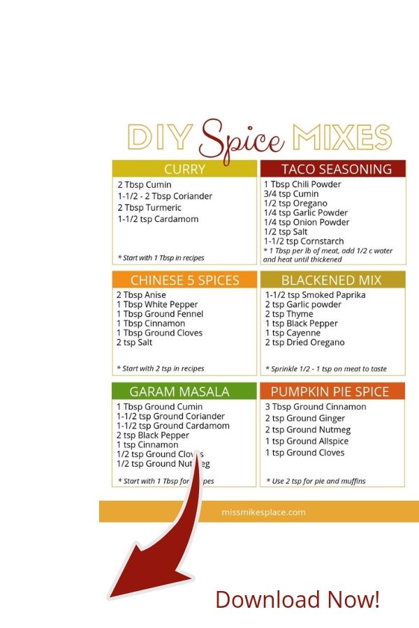 How to Stock a Spice Cabinet - Miss Mikes Place